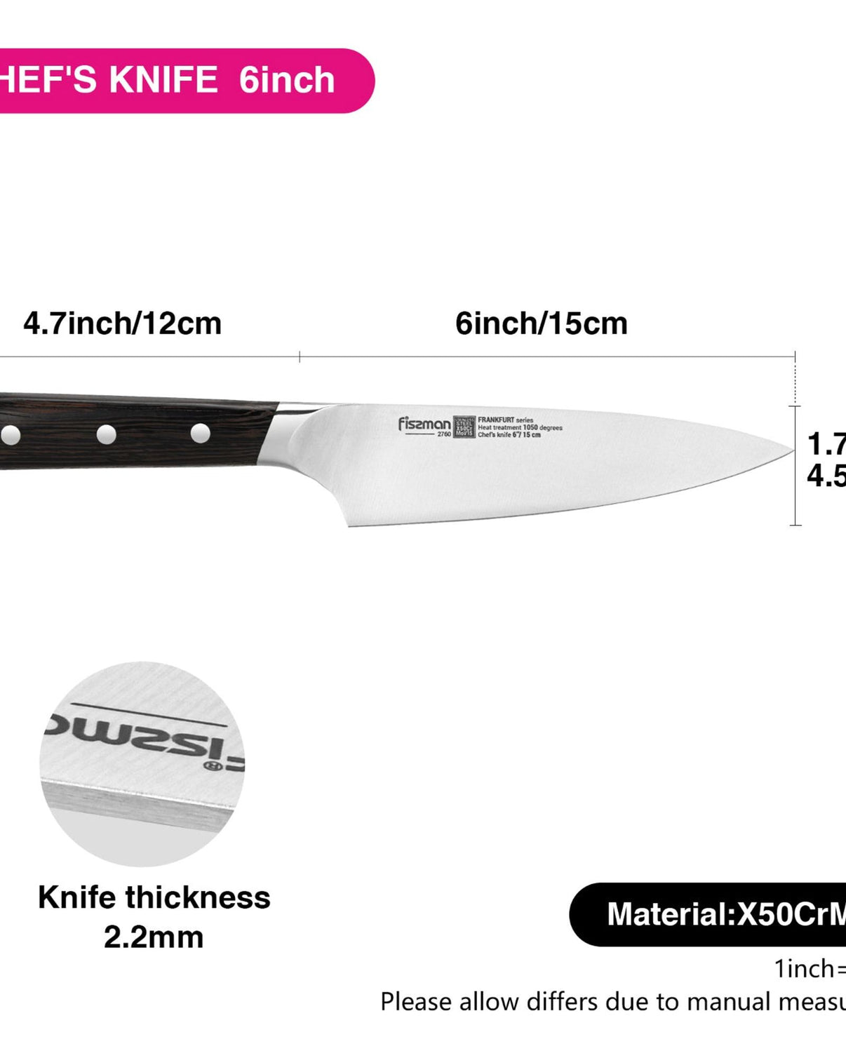 Fissman Chefs Knife FrankFruit 6Inch – Jashanmal