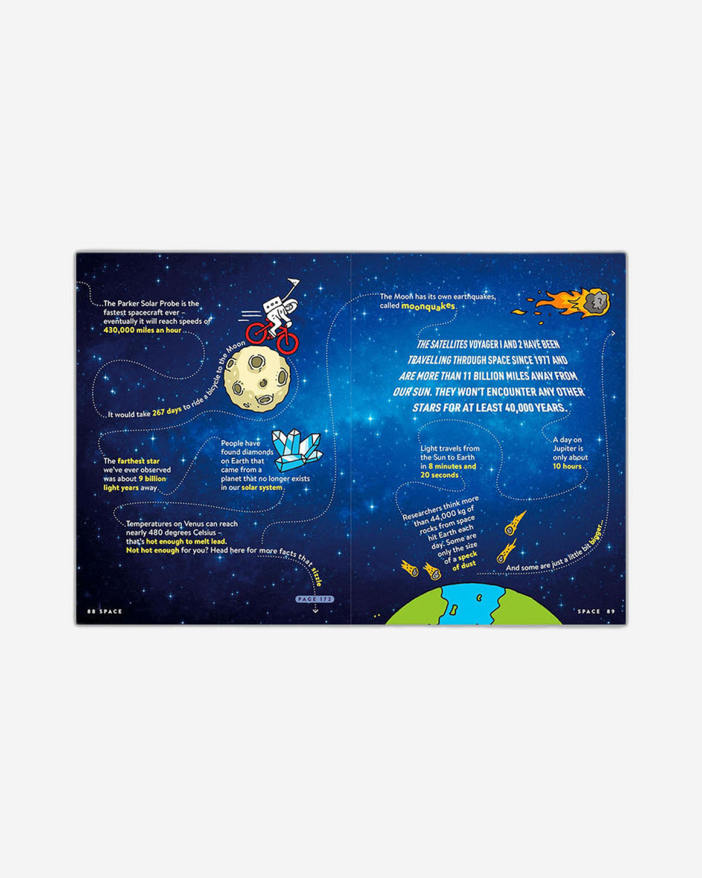 FACTopia! : Follow the Trail of 400 Facts [Britannica]